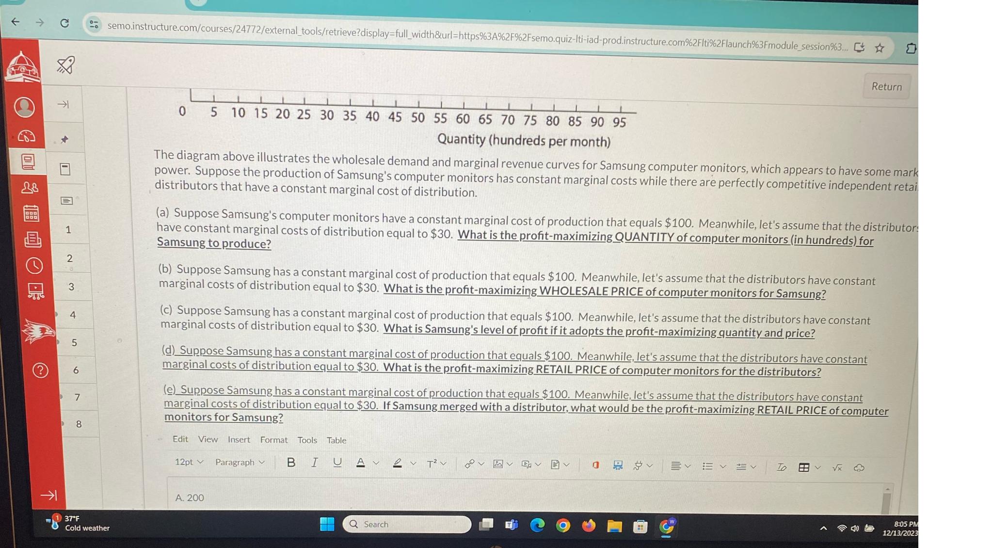 Solved Quantity (hundreds per month)The diagram above | Chegg.com