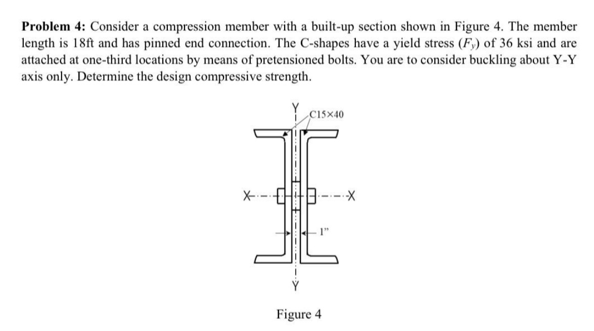 Consider a compression member with a built-up section | Chegg.com