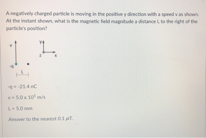 Solved A negatively charged particle is moving in the | Chegg.com