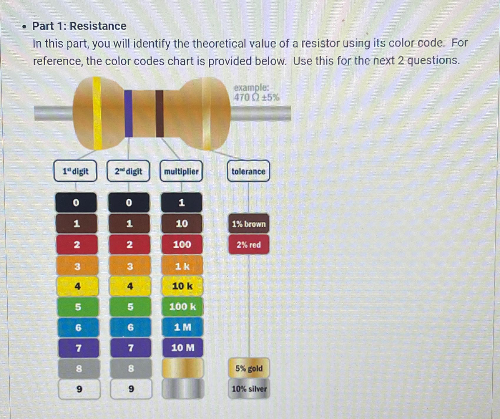 Solved Part 1: ResistanceIn this part, you will identify the | Chegg.com