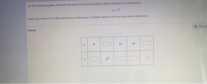 Solved For the following equation determine the values of | Chegg.com