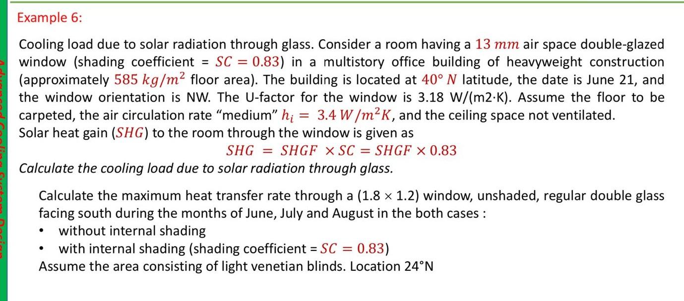 Cooling load due to solar radiation through glass. | Chegg.com