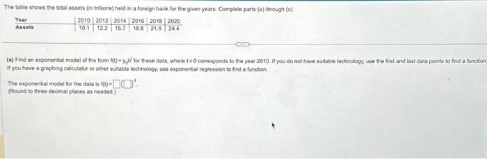 Solved The table shows the total assets (in trillions) held | Chegg.com