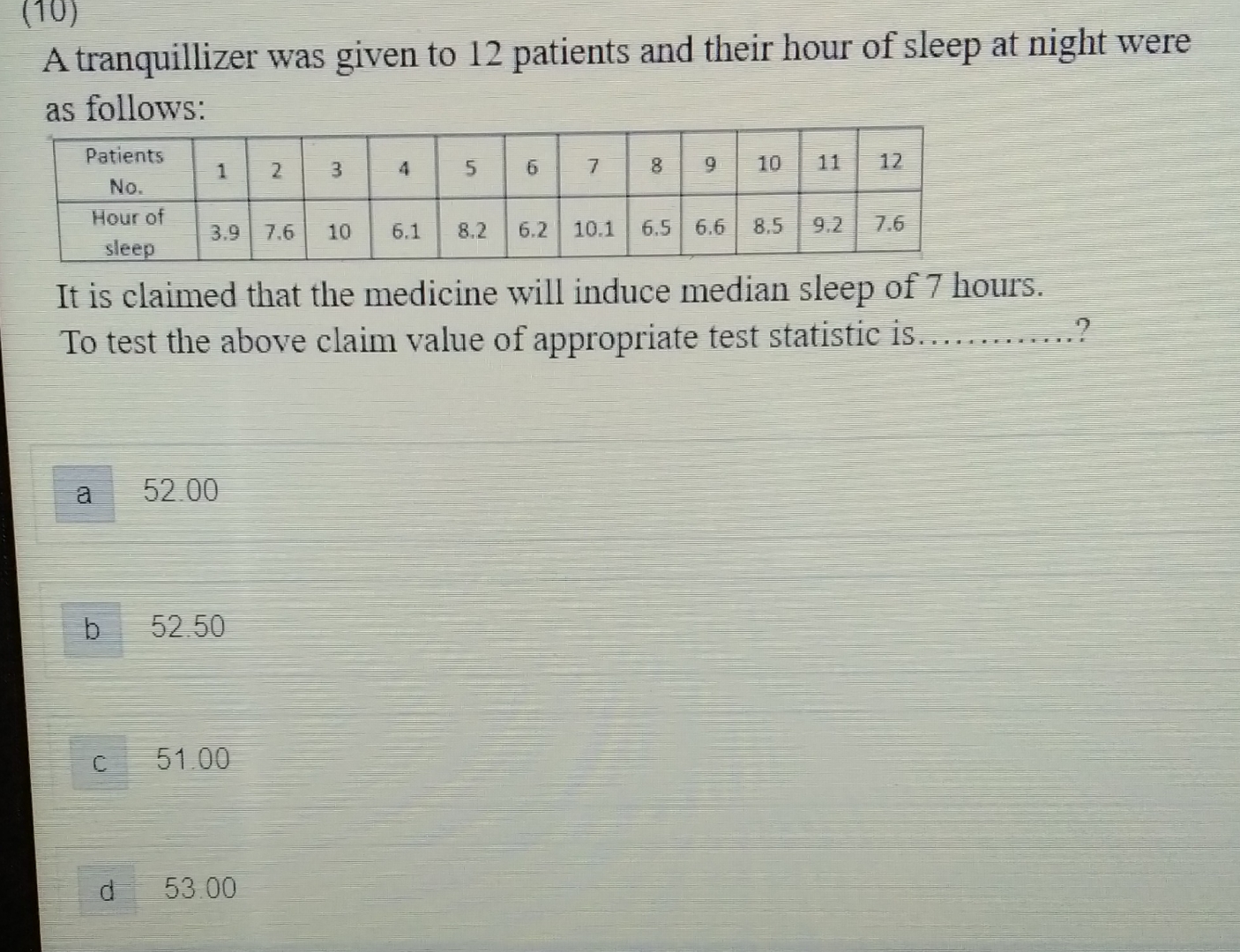 Solved (10)A tranquillizer was given to 12 ﻿patients and | Chegg.com