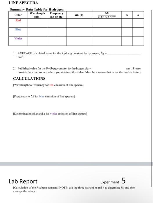 Solved 1. AVERAGE calculated value for the Rydberg constant | Chegg.com