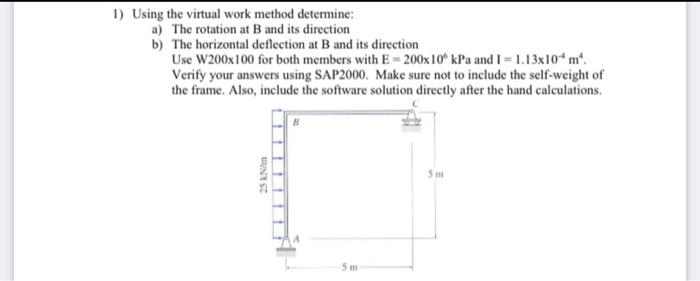 Solved 1) Using the virtual work method determine: a) The | Chegg.com