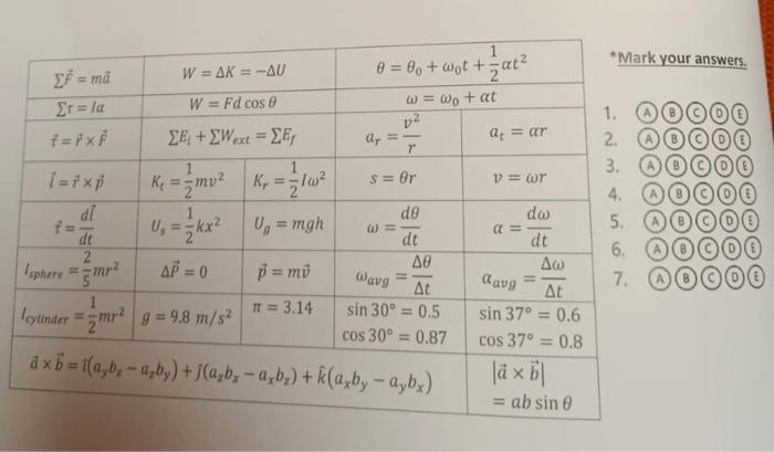 "Mark your answers. 1. (A) (B) (C) (B) 2. (A) B CCD | Chegg.com