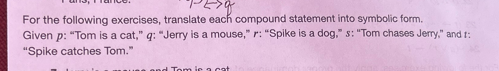 Solved For the following exercises, translate each compound | Chegg.com