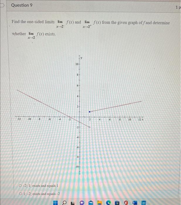 Solved Find the one-sided limits limx→2−f(x) and limx→2+f(x) | Chegg.com