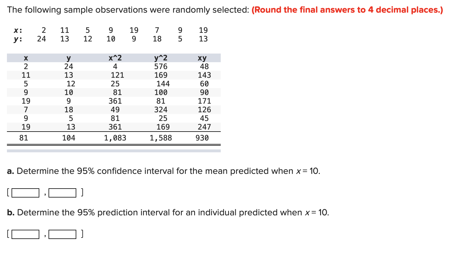 Solved The following sample observations were randomly | Chegg.com
