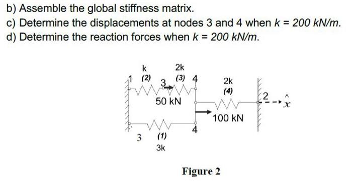 Solved b) Assemble the global stiffness matrix. c) Determine | Chegg.com
