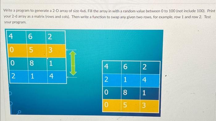 Solved Write A Program To Generate A 2 D Array Of Size 4×6