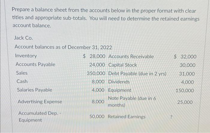 Solved Prepare a balance sheet from the accounts below in | Chegg.com