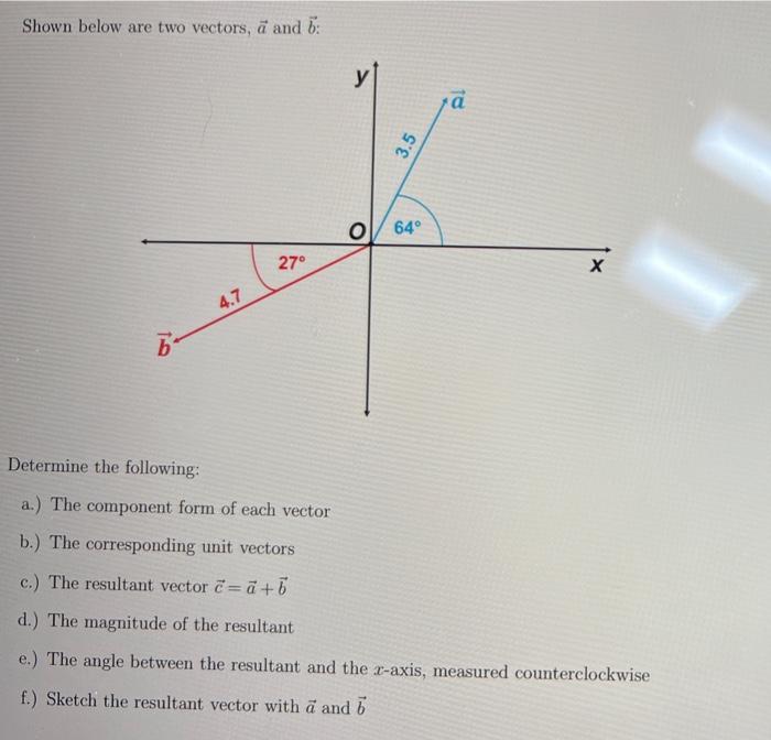 Solved Shown below are two vectors, a and b : Determine the | Chegg.com