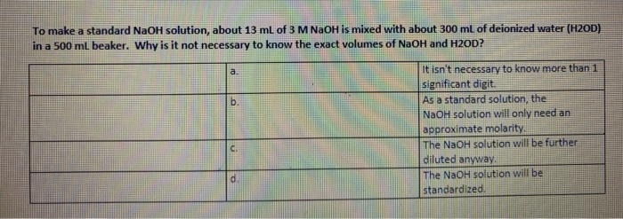Solved To make a standard NaOH solution, about 13 mL of 3 M | Chegg.com