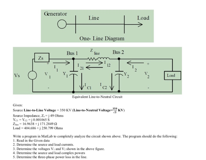 Solved Generator Line Load OF One-Line Diagram + Bus 1 ? | Chegg.com