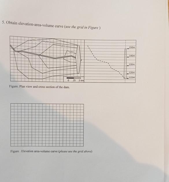 Solved Obtain elevation-area-volume curve (use the grid in | Chegg.com