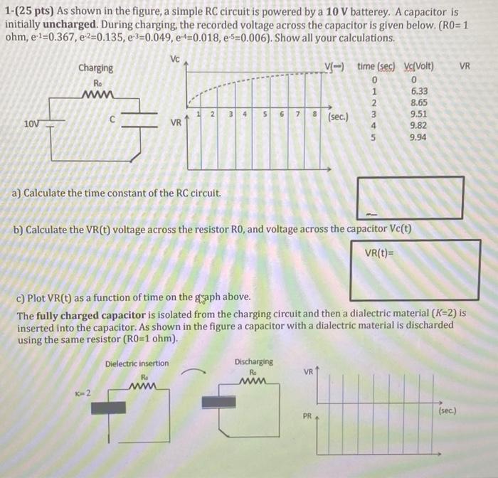 Solved 1- (25pts) As shown in the figure, a simple RC | Chegg.com