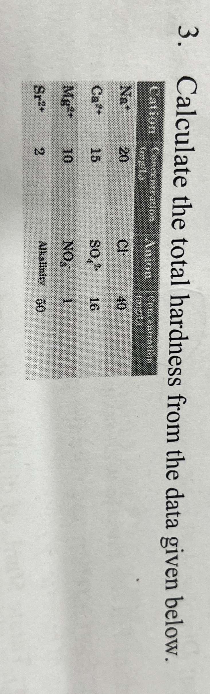 Solved Calculate the total hardness from the data given | Chegg.com