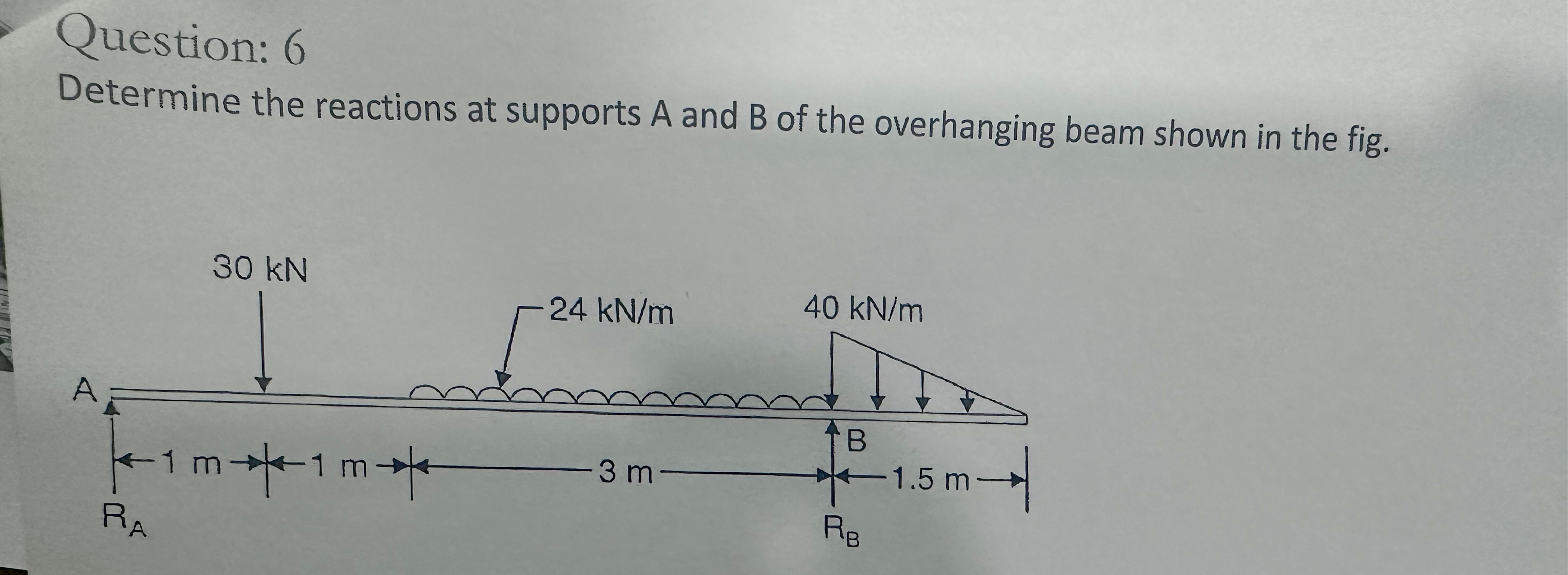 [Solved]: Question: 6 Determine the reactions at supports A