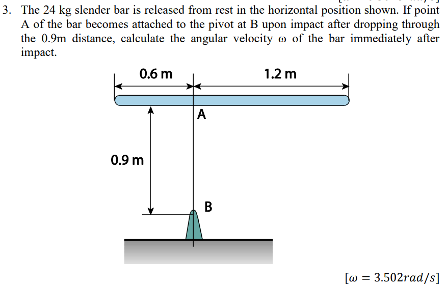 Solved The 24kg ﻿slender bar is released from rest in the | Chegg.com