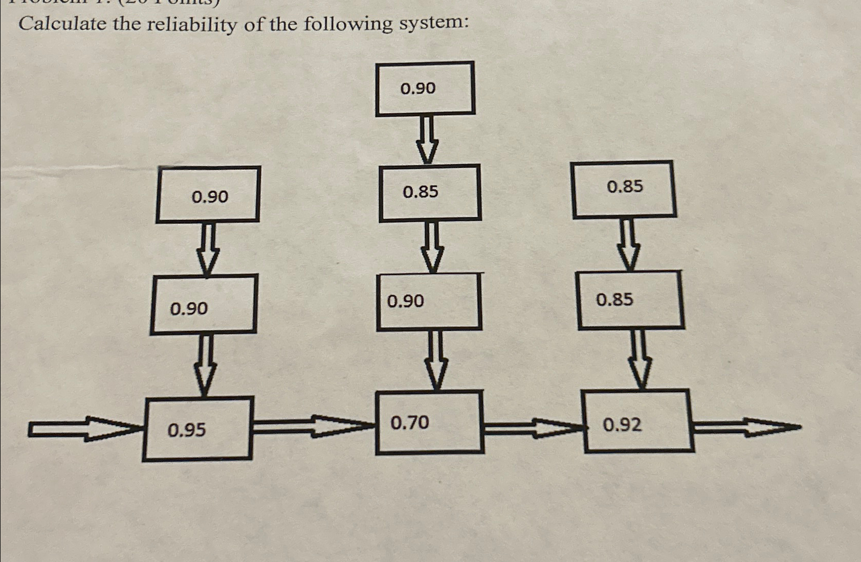 Solved Calculate the reliability of the following system: | Chegg.com