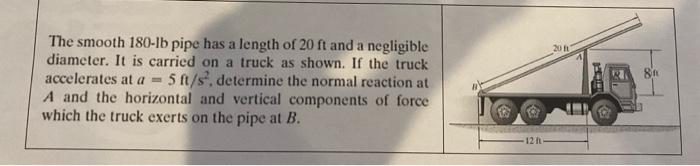 Solved 2011 The smooth 180-1b pipe has a length of 20 ft and | Chegg.com