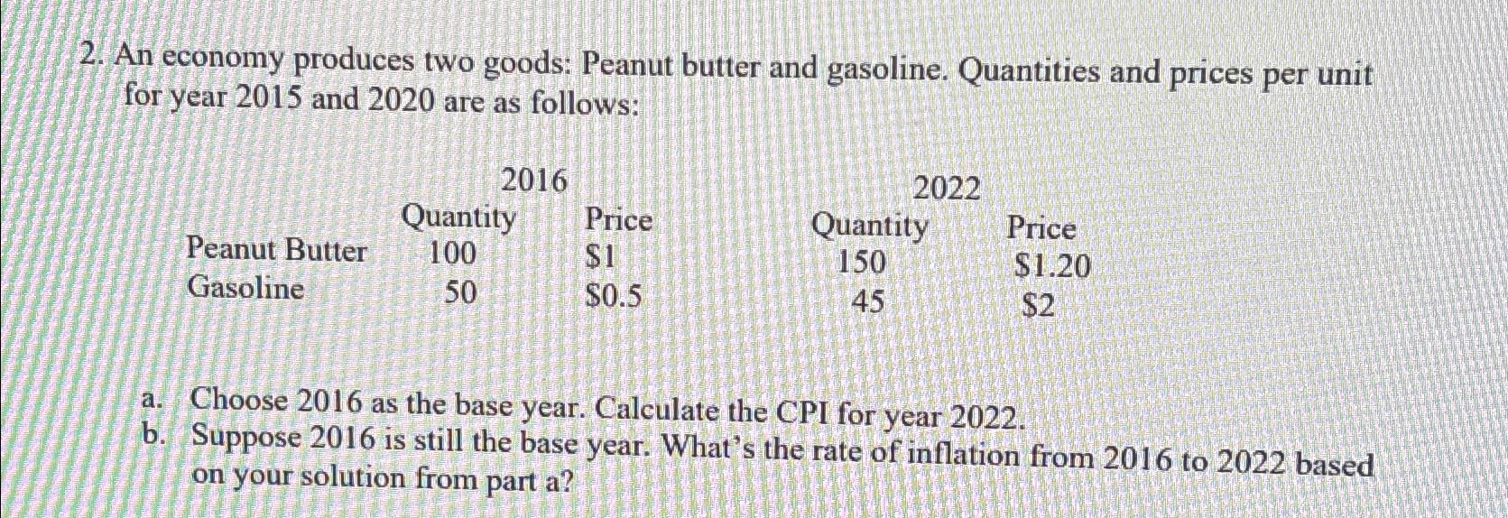 Solved An economy produces two goods: Peanut butter and | Chegg.com