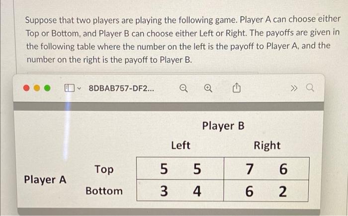 Solved Suppose that two players are playing the following | Chegg.com
