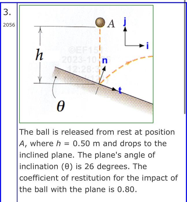 Solved The ball is released from rest at position A, where | Chegg.com