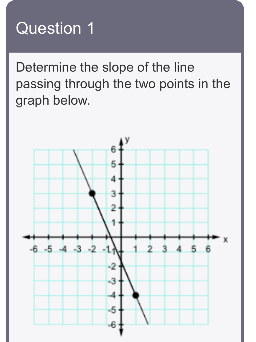 Solved Question 1Determine the slope of the line passing | Chegg.com