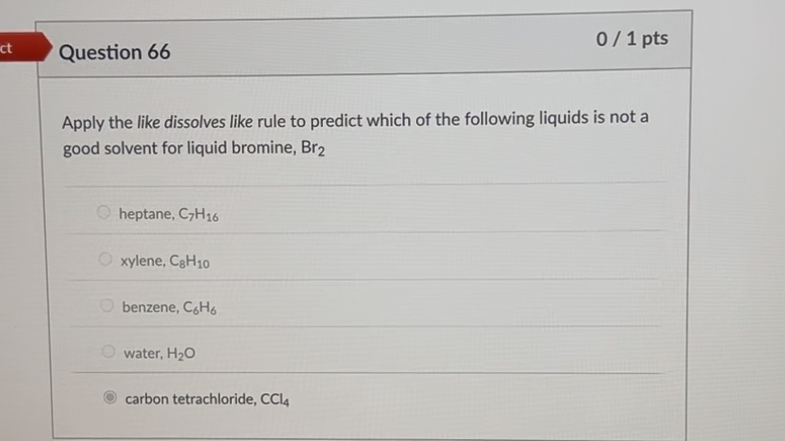 Solved Question 6601 ﻿ptsApply the like dissolves like rule | Chegg.com