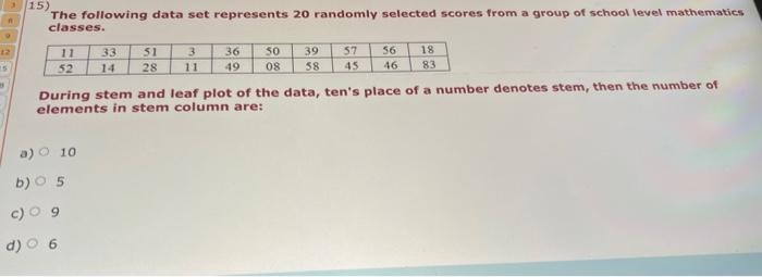 Solved During stem and leaf plot of the data, ten's place of | Chegg.com