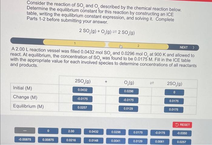 Solved Consider the reaction of SO2 and O2 described by the | Chegg.com