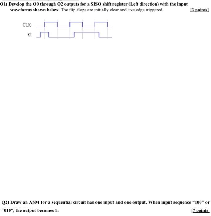 Solved (1) Develop the Q0 through Q2 outputs for a SISO | Chegg.com