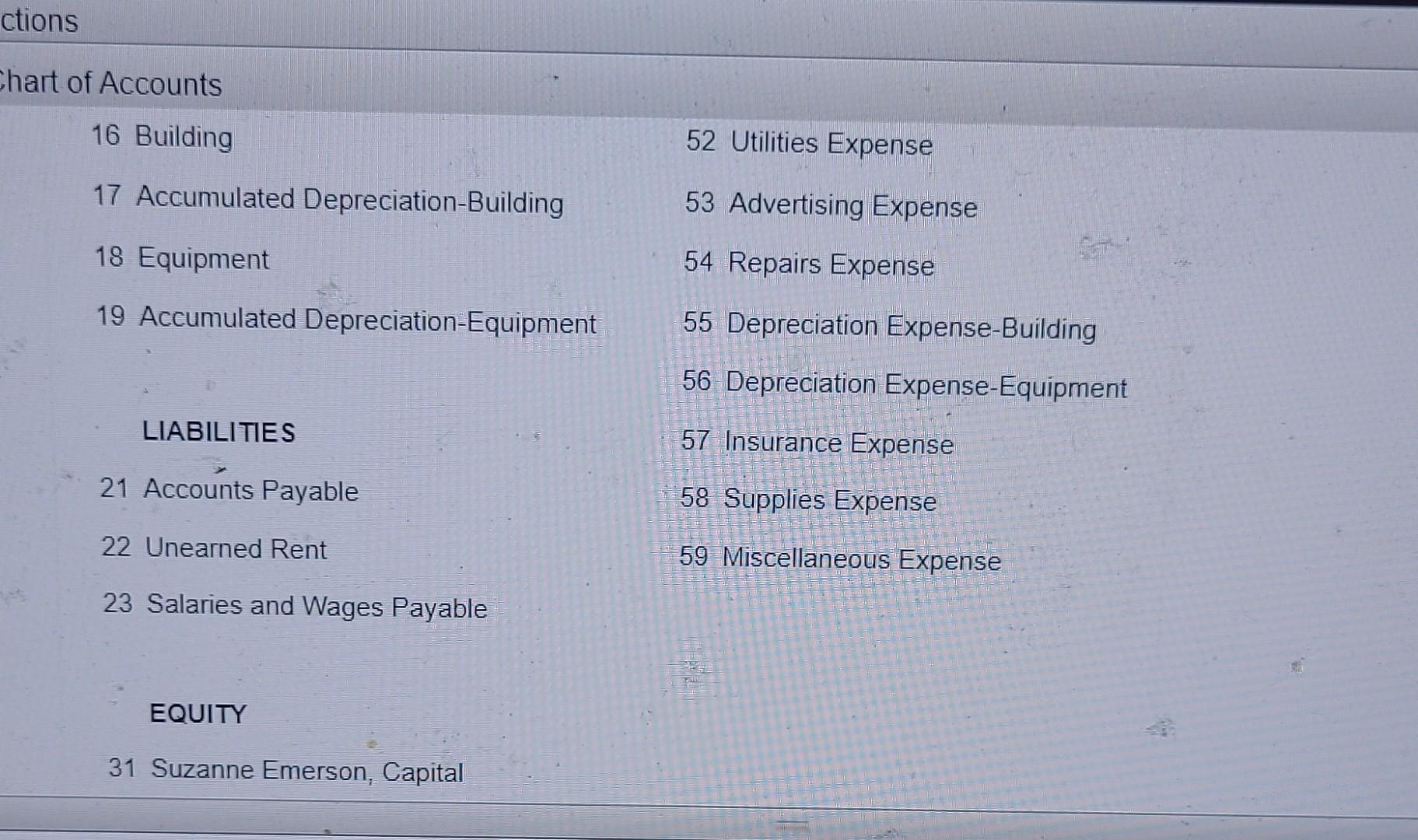 Solved The data needed to determine year-end adjustments are | Chegg.com