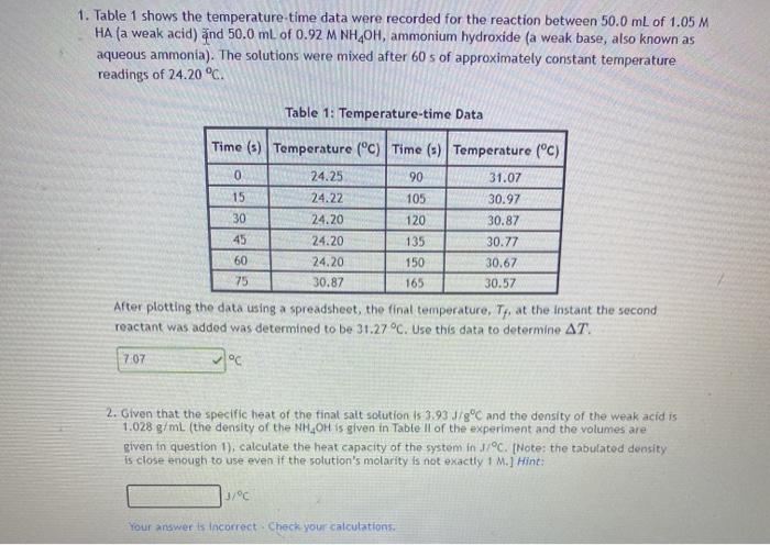 Solved 1. Table 1 shows the temperature time data were | Chegg.com