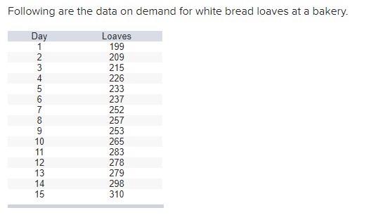 Solved b. The variations around the linear trend line seem | Chegg.com