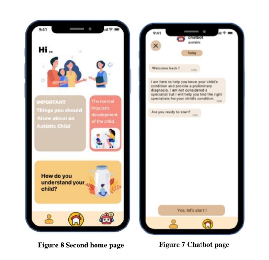 Solved I want to code these interfaces in a filter language | Chegg.com