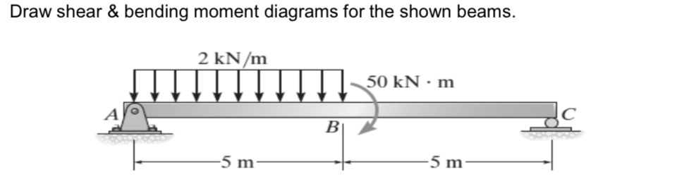 Solved Draw shear & bending moment diagrams for the shown | Chegg.com