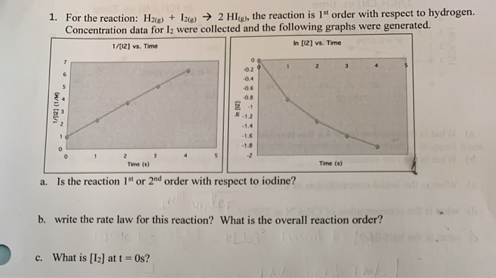 Solved 1. For the reaction: H2(g) + 12(e) → 2 HI(g), the | Chegg.com
