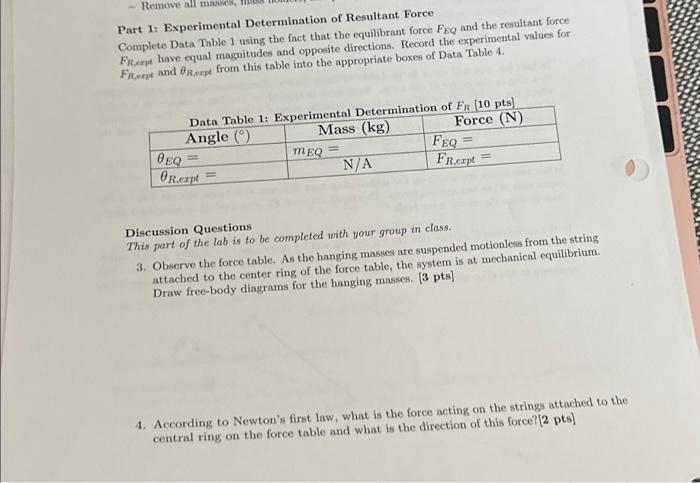 Part 1: Experimental Determination of Resultant Force | Chegg.com