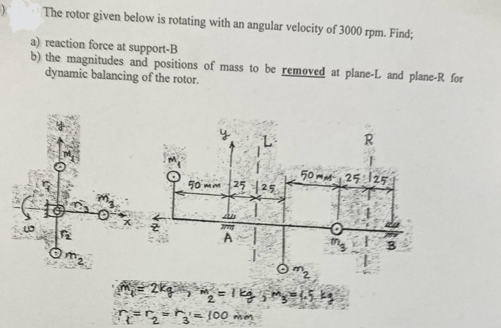 The rotor given below is rotating with an angular | Chegg.com