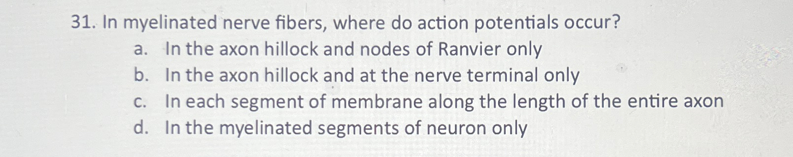 Solved In myelinated nerve fibers, where do action | Chegg.com