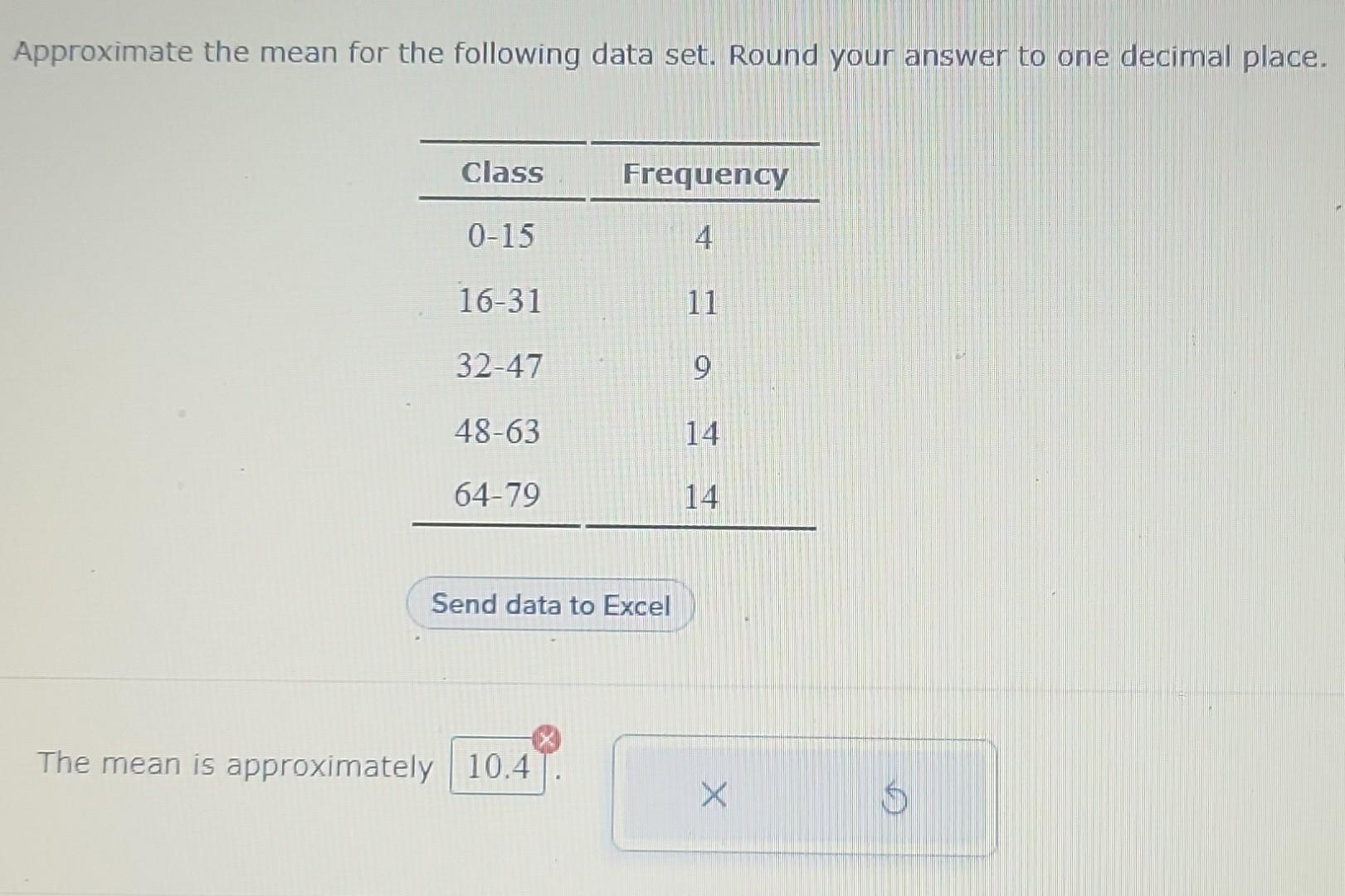 Solved Approximate the mean for the following data set. | Chegg.com