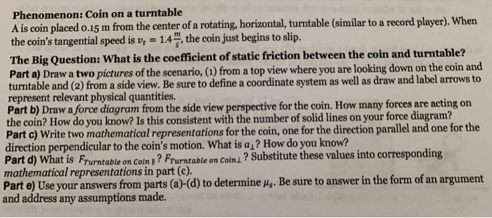 Solved Phenomenon: Coin on a turntable A is coin placed o.15 | Chegg.com