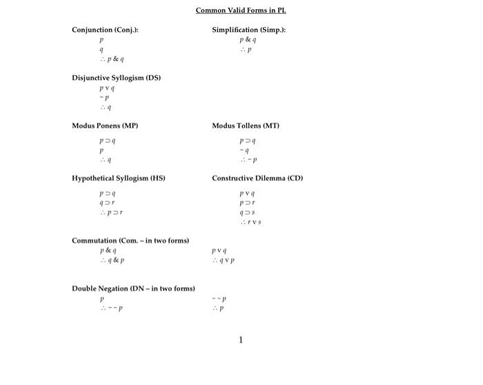 Instructions: Create original examples of arguments | Chegg.com