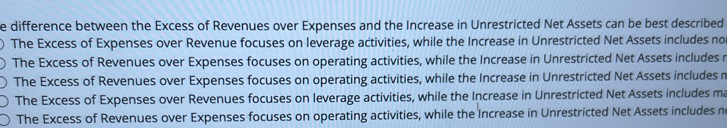 Solved e difference between the Excess of Revenues over | Chegg.com