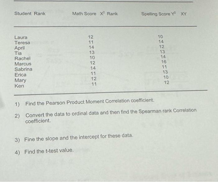 1 Find The Pearson Product Moment Correlation