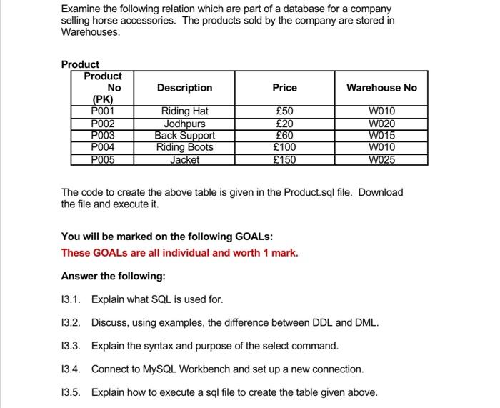 Solved Create table Product (Product_No varchar(5), | Chegg.com